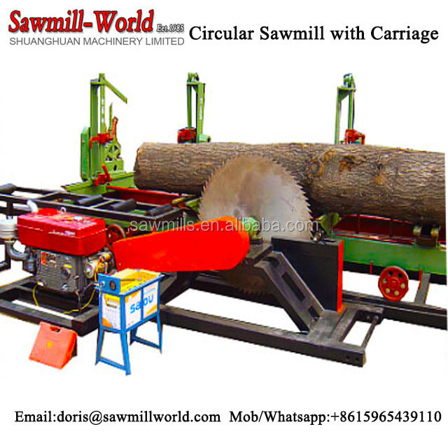 Sawmill Circular Saw - Second Hand Sawmill Circular Saw Wood Band Saw ...